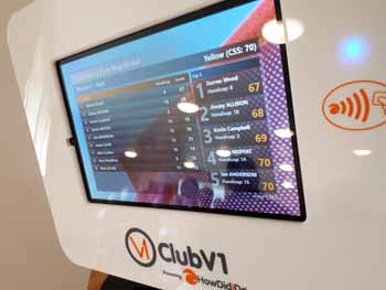 Preparing your golf club for the World Handicap System – The Golf Business