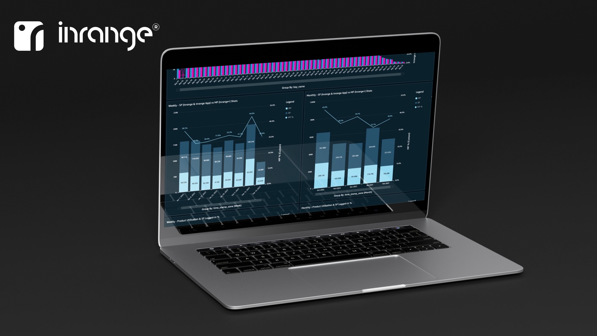 Sports Technology Awards shortlists Inrange® Golf – The Golf Business